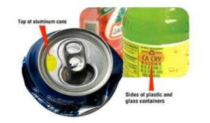CRV Bottles & Cans – Capital City Recycling